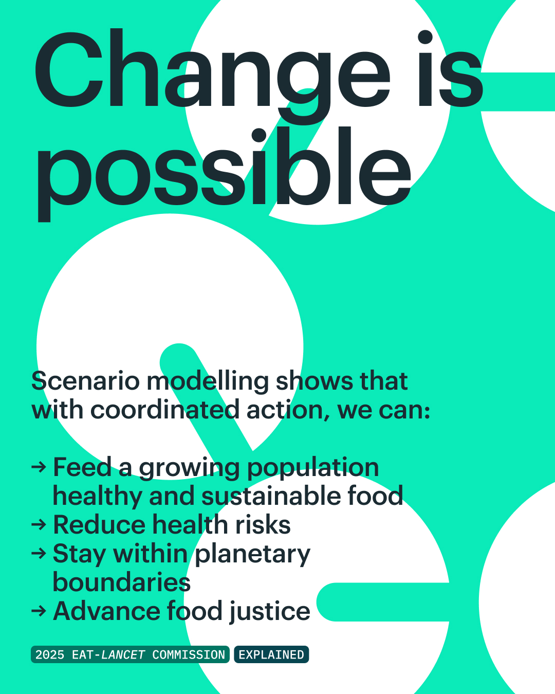 IIASA contributes to the new EAT-Lancet Commission report on food ...